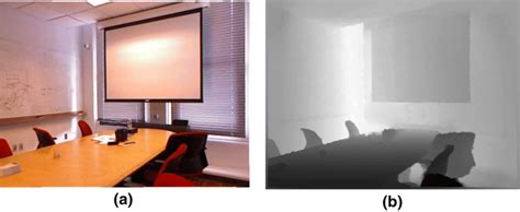 A An Image From The Nyu Depth V2 Dataset B The Corresponding Depth Map Download Scientific