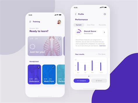 Top Ui Ux Design For Inspiration 1 Behance