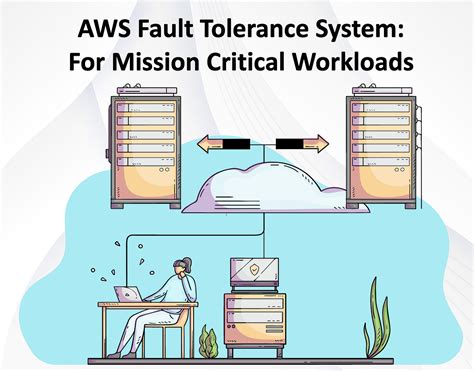 Introduction To Aws Iam Assumerole By Rouble Malik Aws In Plain English