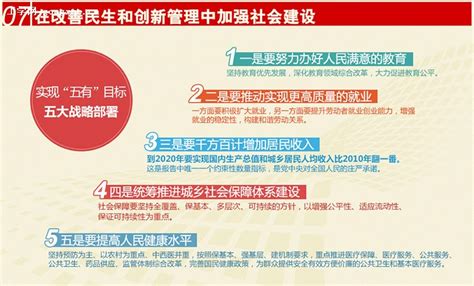 图解十八大报告之七：“社会建设”