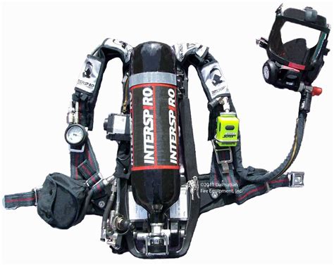 Understanding The SCBA Diagram