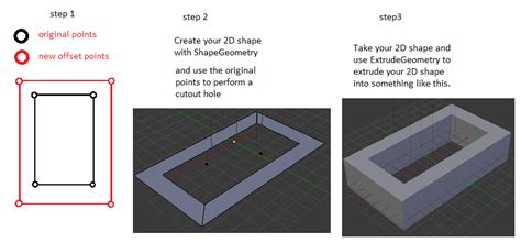 Threejs Threejs Simple Extrusion Issue Stack Overflow