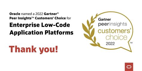 Roopesh Thokala Posted On Linkedin