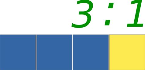 Comparing Ratio Tables 6th Grade Quiz Quizizz