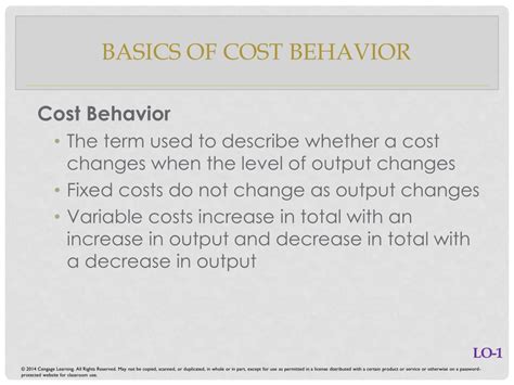 PPT COST BEHAVIOR PowerPoint Presentation Free Download ID