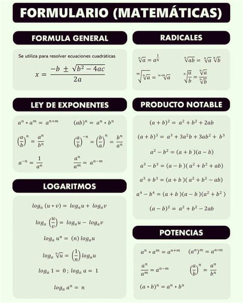 Formulario De Integrales 1 Formulario De Integrales 1 Formas