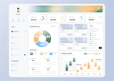 Premium Vector Infographic Dashboard Ui Ux Design With Graphs Charts And Diagrams Web