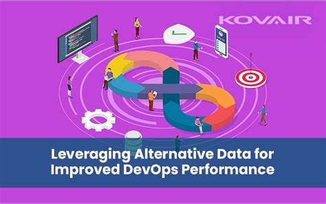 Devops Implementation By Kovair Software Kovair Blog