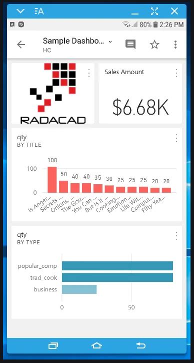 Solved Pbi Report In Iphone Sample File Microsoft Fabric Community