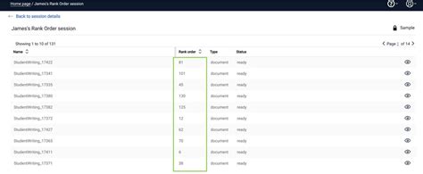 New View And Filter Items By Rank Order