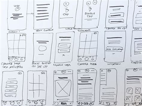 Top More Than 76 Ux Sketching Pens Best Seven Edu Vn