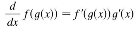 UNIT 3 Differentiation Composite Implicit And Inverse Functions