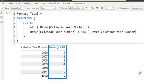 Row Context And Filter Context In A Power Bi Dax Code