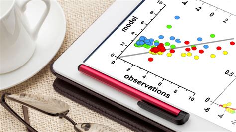 Correlational Research In Psychology Definition And How It Works