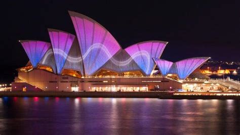 Sydney Java Meetup On Linkedin Sydney Java Meet Up Java And Image Rekognition Thu 23 May