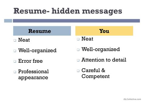 Tipps For Writing A Cv General Read English ESL Powerpoints