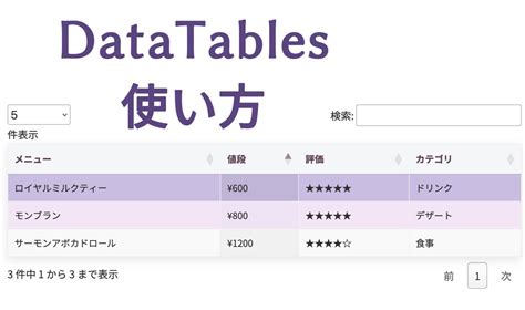 Jqueryのdatatablesライブラリ完全ガイド：効率的なデータ表示と操作 Coding Haku