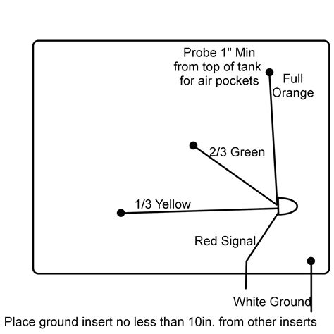 Kib Tank Sensor Wiring Diagram Kib Monitor Panel Diaghram