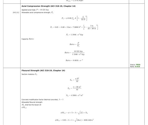 API Case Study Automating Solar Mounting Designs SkyCiv Engineering
