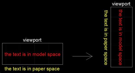 Rotate All In Paperspace Including Viewport View Autolisp Visual Lisp And Dcl Autocad Forums