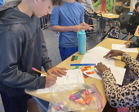 Making Sense Of The Wisc V Springer