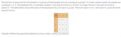Solved The Domain Of Discourse For This Problem Is A Group