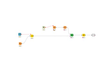 Adding All Supported Languages To The Amazon Translate Node Knime