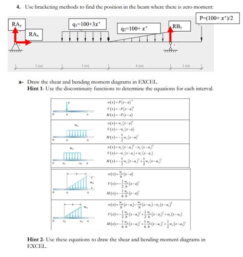 4 Use Bracketing Methods To Find The Position In The