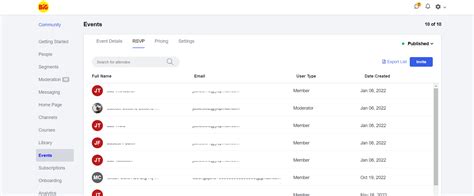 How To View Event RSVP GroupApp