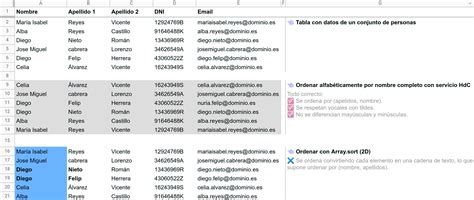 Ordenando alfabéticamente con caracteres propios del idioma en Apps