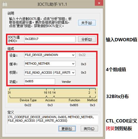 改进IOCTL值分析工具 CSDN博客