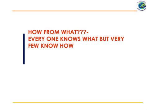 Prioritization And Execution Ppt