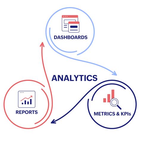 Zoho Recruit Analytics Module