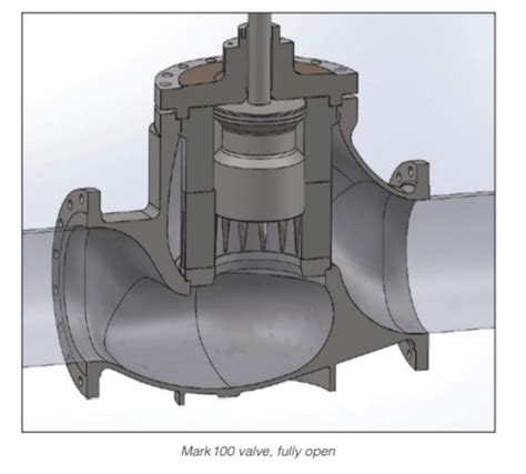 Flowserve Valve Selection Collaboration Improves Plant Process Design
