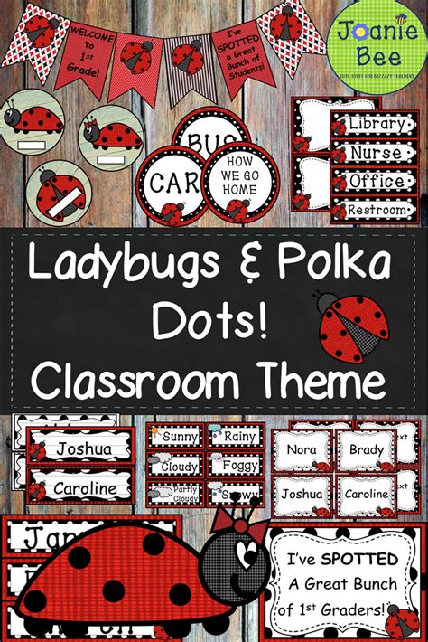 Ladybug Classroom Theme Decor Bundle Editable Classroom Themes
