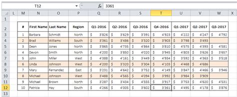 Excelmadeeasy Automatically Highlight Non Empty Fields Or Rows In Excel