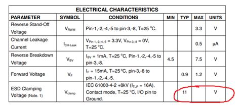 TUSB1002 TUSB1002 SCH Review Interface Forum Interface TI E2E Support Forums