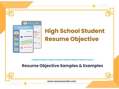 30 Security Resume Objective Statement Examples Resumeworder