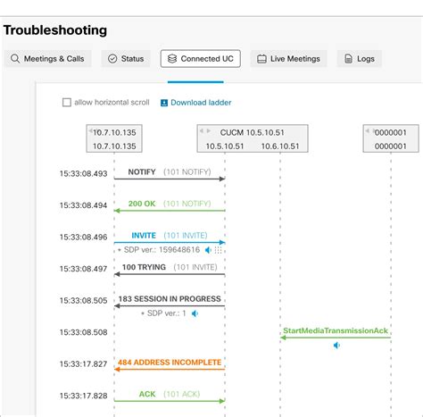 troubleshooting unified cm call signaling issues using webex cloud