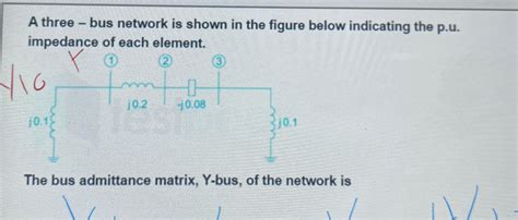 Solved A Three ﻿bus Network Is Shown In The Figure Below