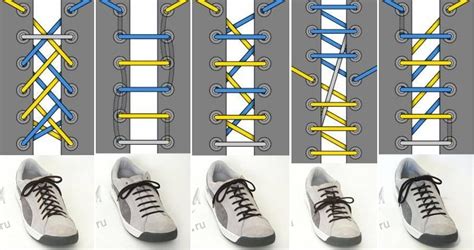 specificationtop - Blog