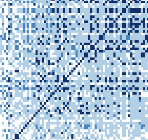 New Insights Into Self Replicating Molecules Wisconsin Institute For Discovery