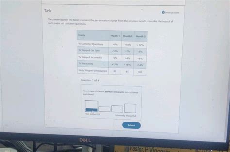Task Instructions The Pertenteges In The StudyX
