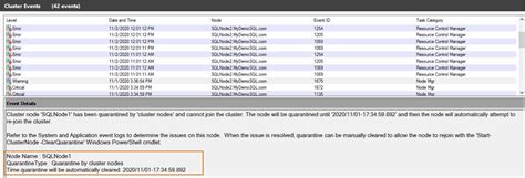 Windows Failover Cluster Node Quarantined