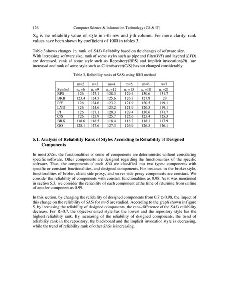 Reliability Evaluation Of Software Architecture Styles Pdf