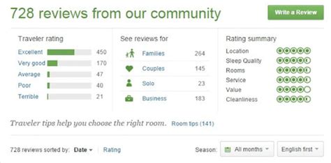 Powering Your Digital Supply Chain Learning From Structured And Unstructured Data Ee Times