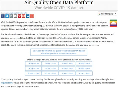 Air Quality Open Data Platform Download Scientific Diagram
