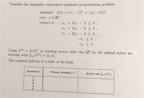 Solved Consider The Inequality Constrained Quadratic