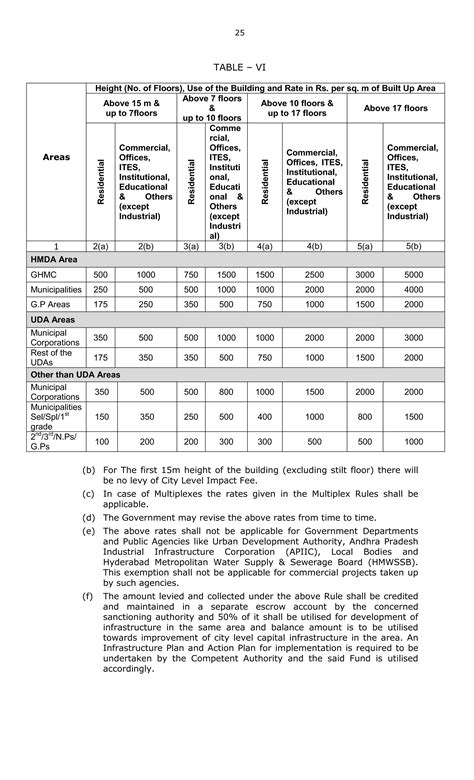 1 Gomsno 168 Ma Ud Dt 07042012 Pdf