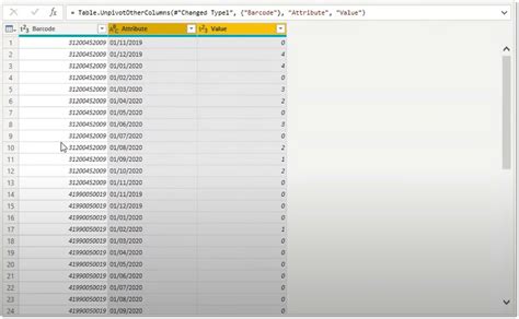 Unpivoting Columns In Power Query